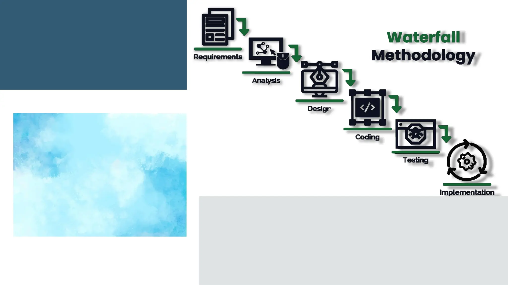 WaterFall Model basic presentation with applications | PPTX