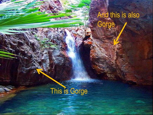 Waterfall revision presentation | PPTX | Geology | Science