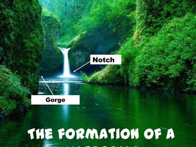 Waterfall revision presentation | PPTX | Geology | Science