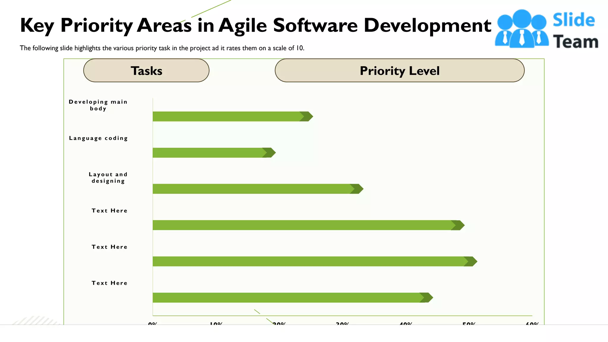 Waterfall Prioritization Techniques PowerPoint Presentation Slides | PPT
