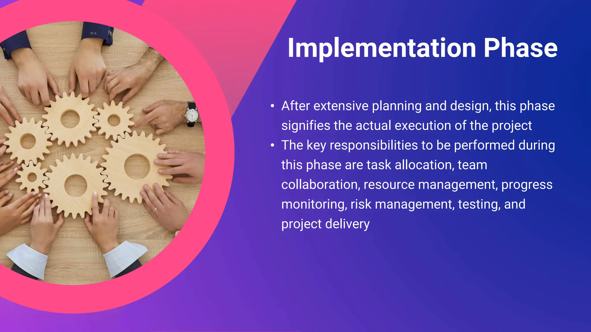 Waterfall Project Management Phases.pptx
