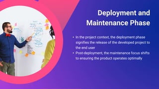 Waterfall Project Management Phases.pptx