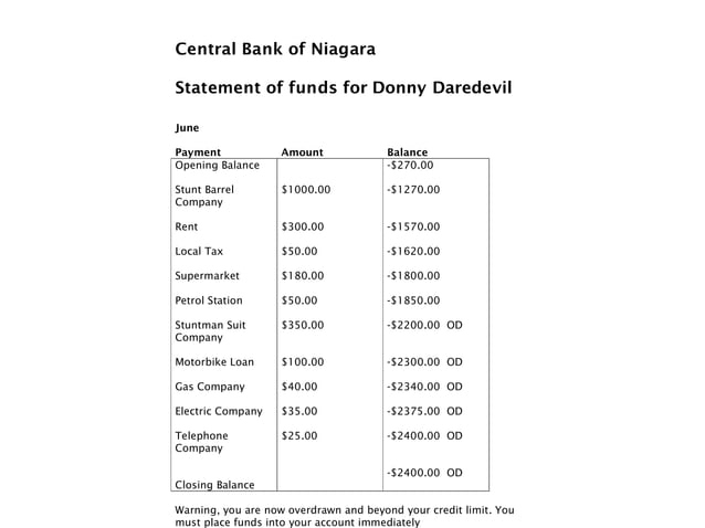 Waterfalls Mystery - student and teacher sheets | PPT