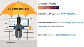 Waterfall Methodology | PPTX
