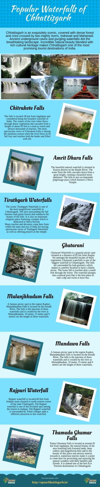 Waterfalls of chhattisgarh | PDF