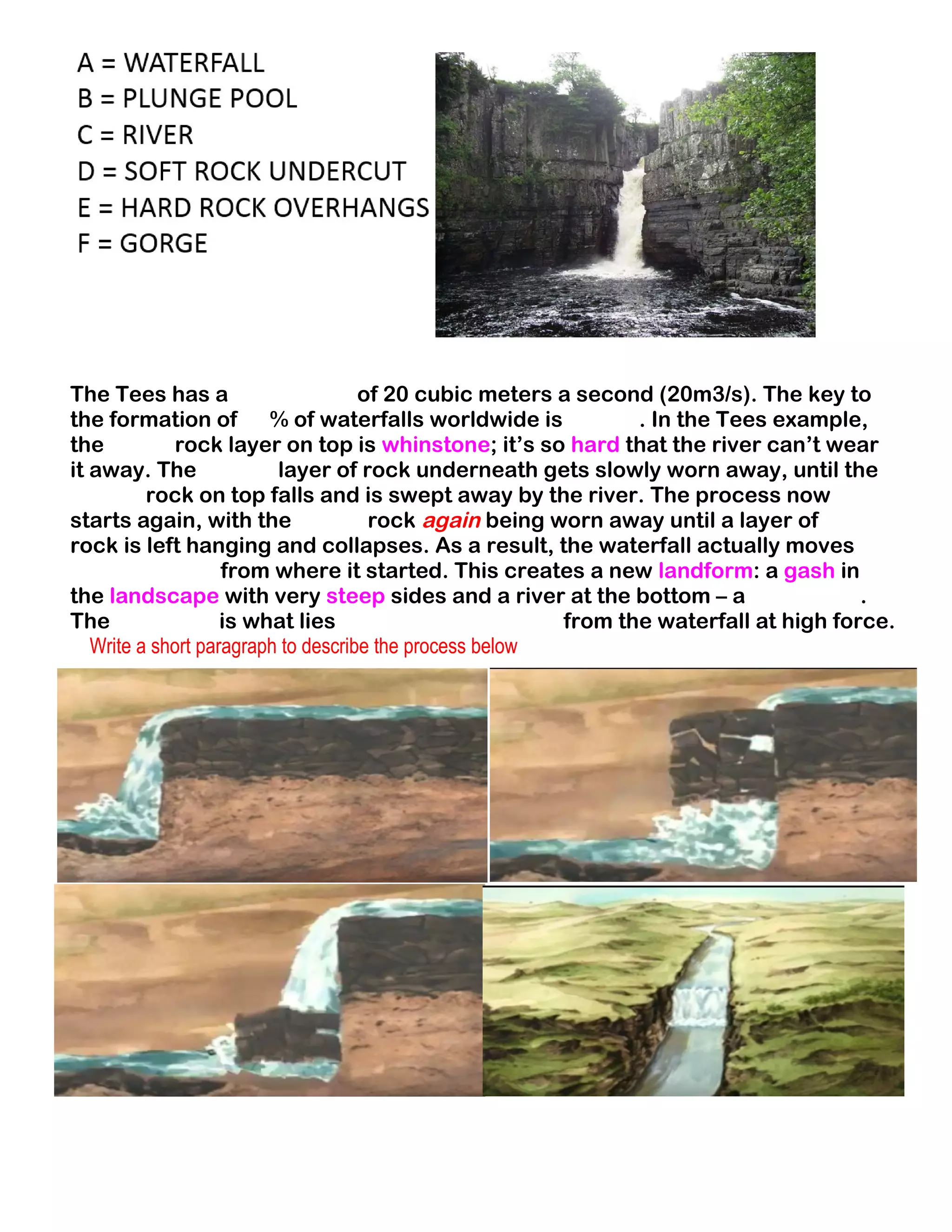 Waterfalls worksheet2 db | DOC