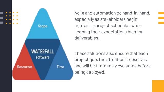 Waterfall to agile transition | PPTX | Computer Software and Applications | Computing