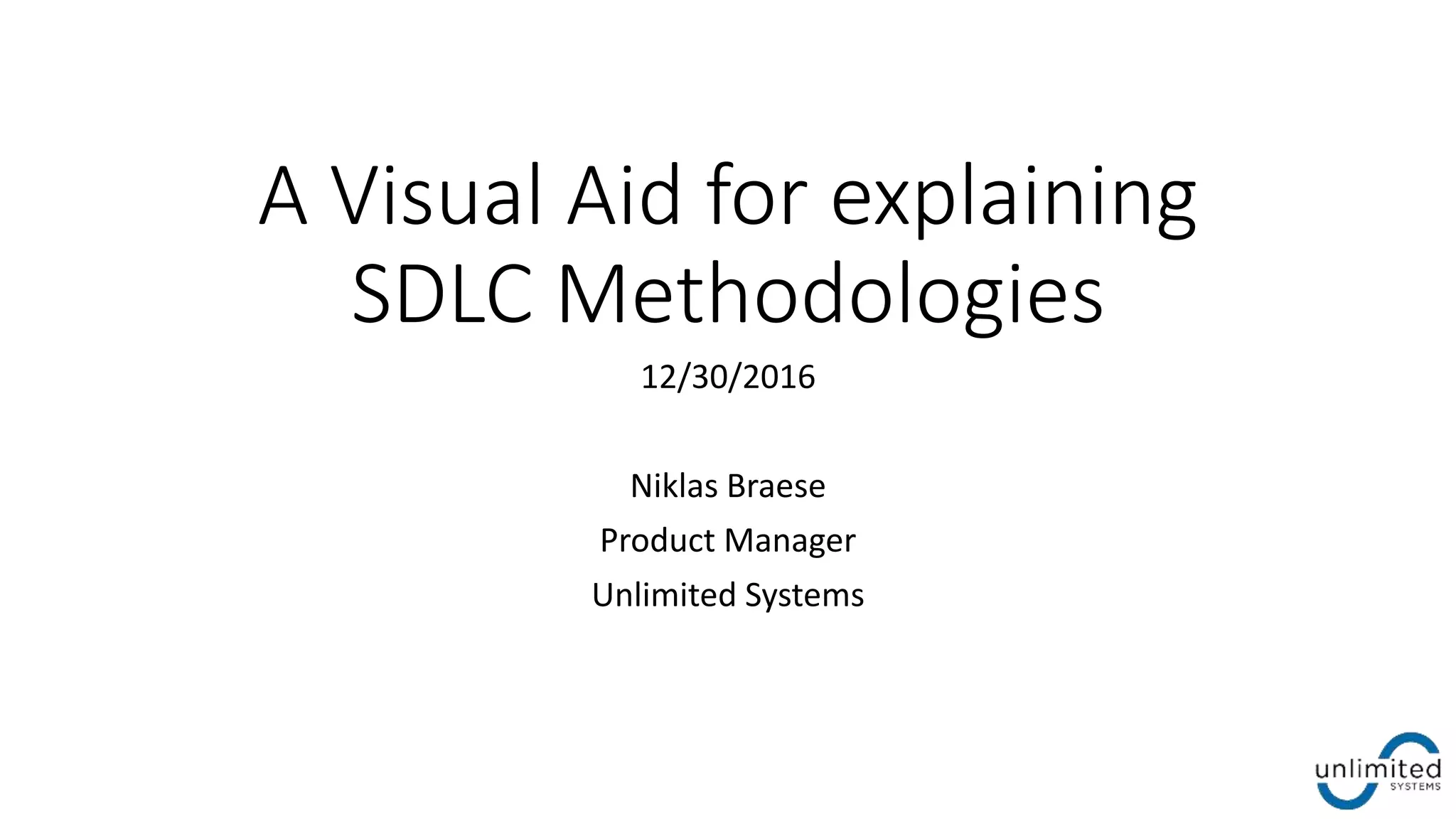 A Visual Aid for explaining Waterfall vs Agile SDLC Methodologies | PPT