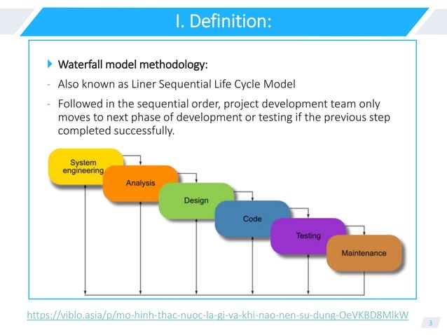 Methodologies in Software Outsourcing: Waterfall vs. Agile | PPT