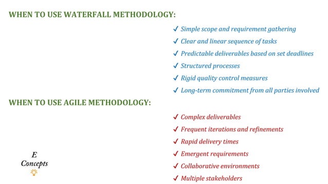 Waterfall vs Agile Methodology Explained.pptx