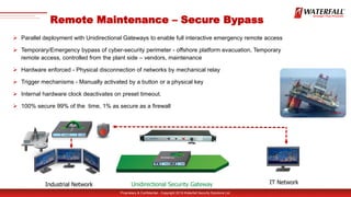 Waterfall Wonderware Joint Offering | PPT