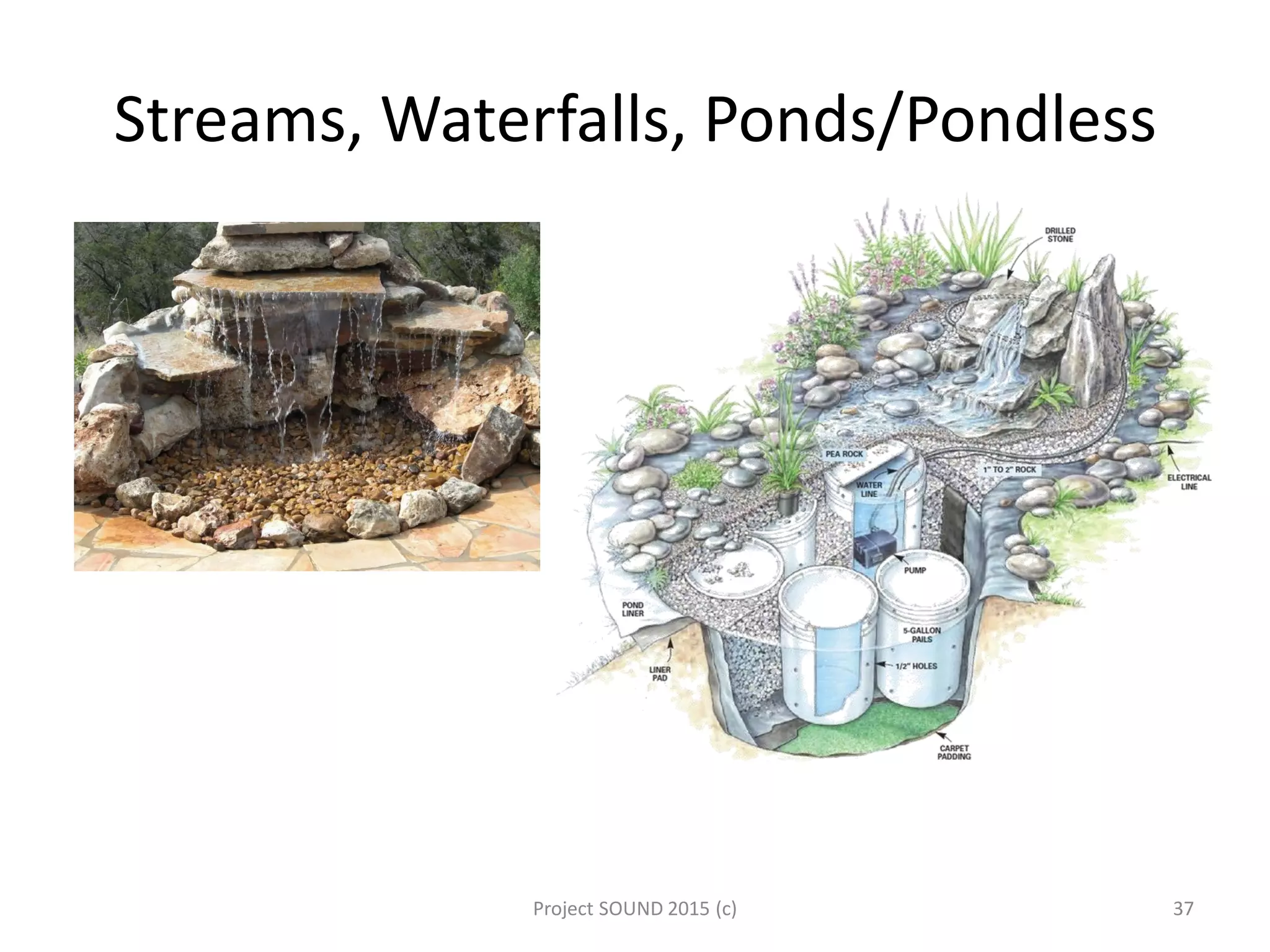 Water features | PDF