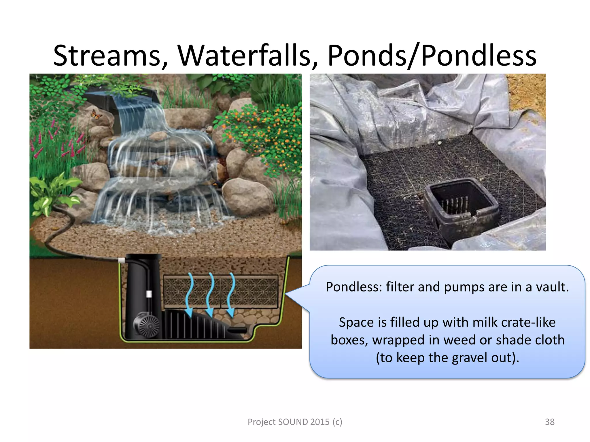Water features | PDF