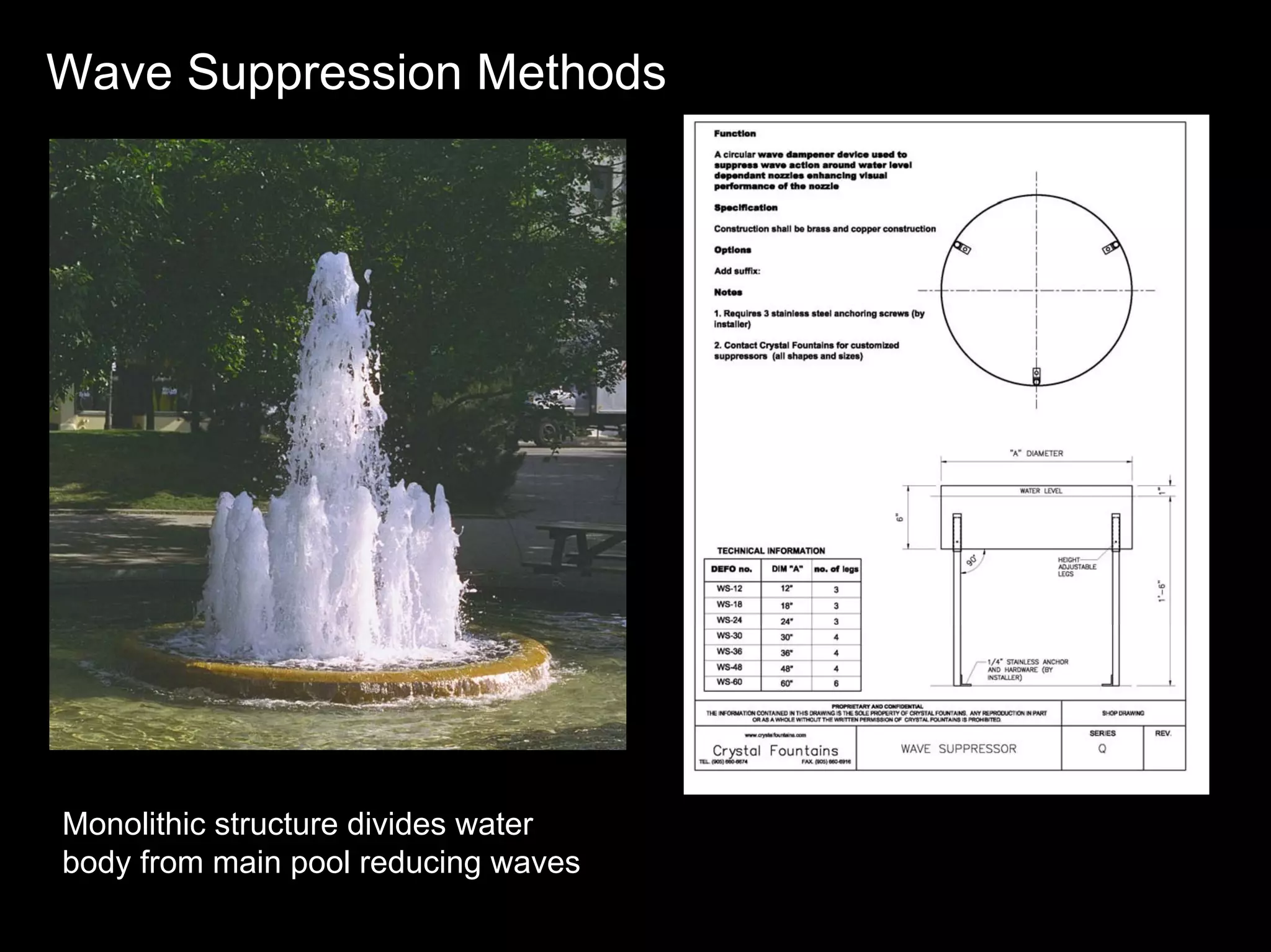 Water Feature Types | PDF
