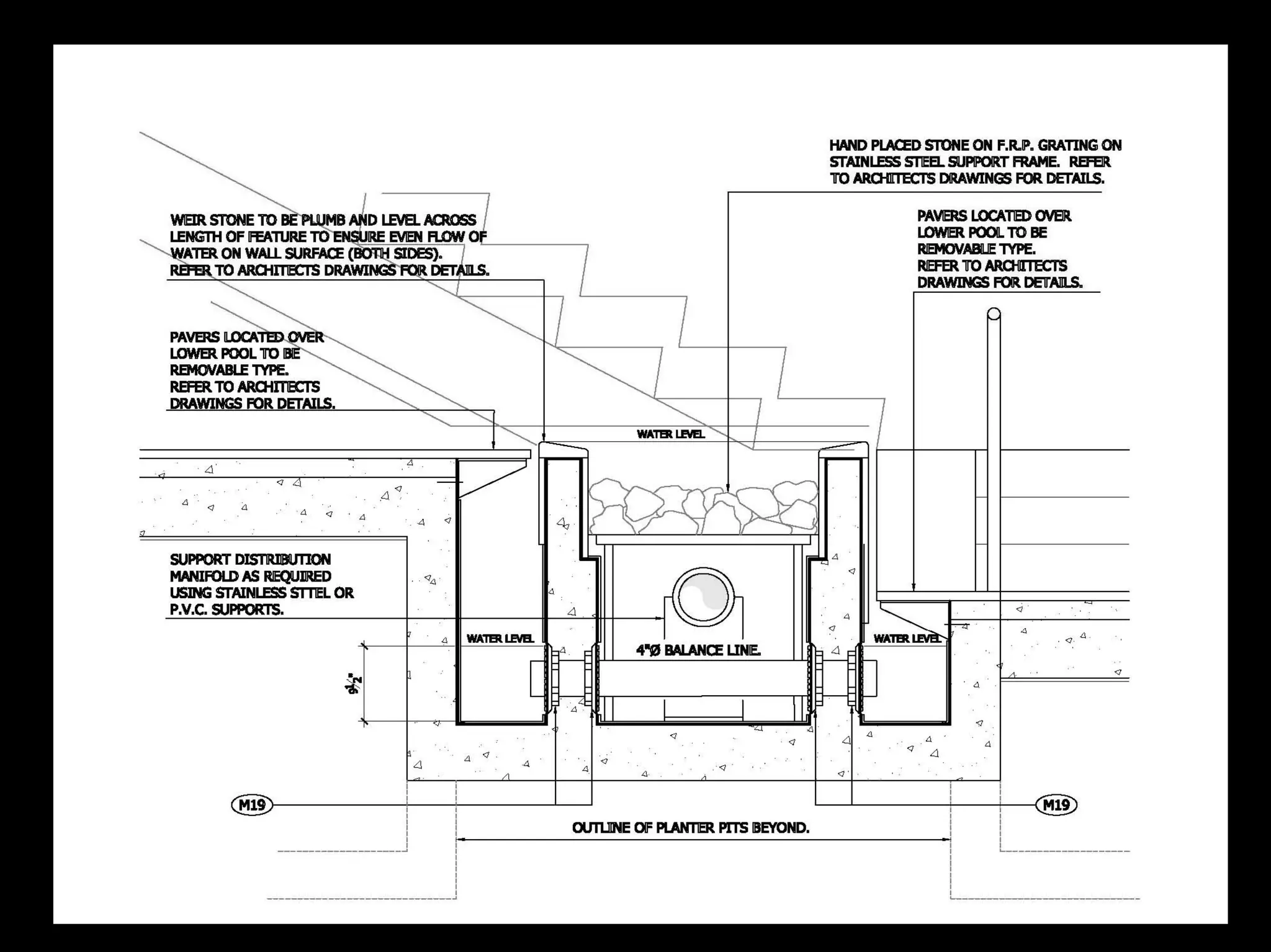 Water Feature Types | PDF