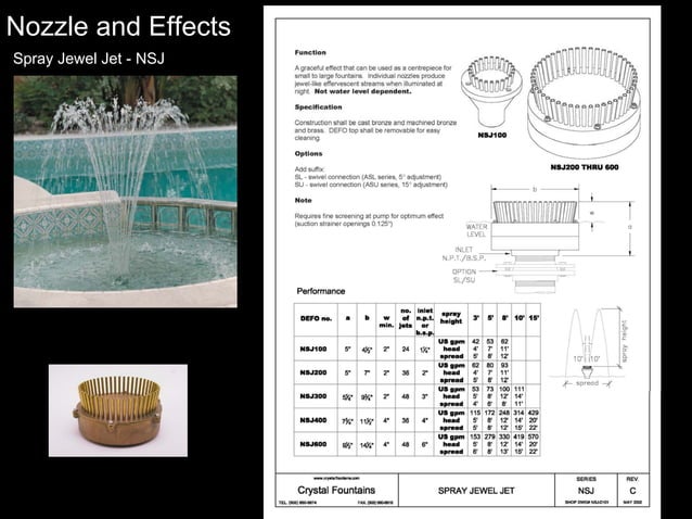Water Feature Types | PDF