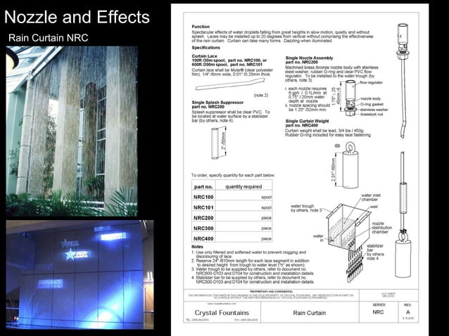 Water Feature Types | PDF