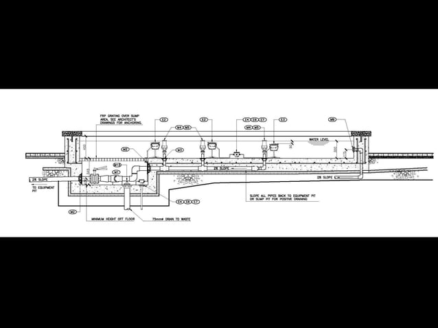 Water Feature Types | PDF