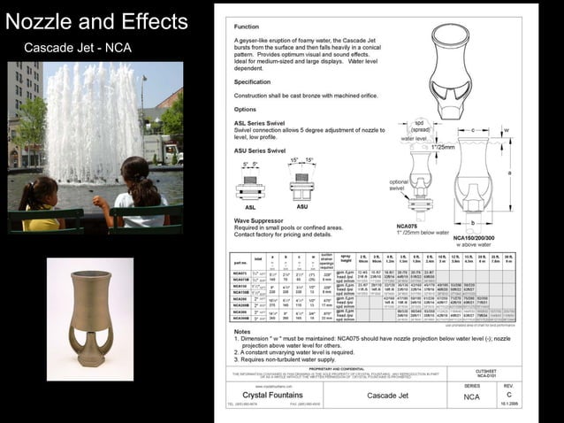 Water Feature Types | PDF