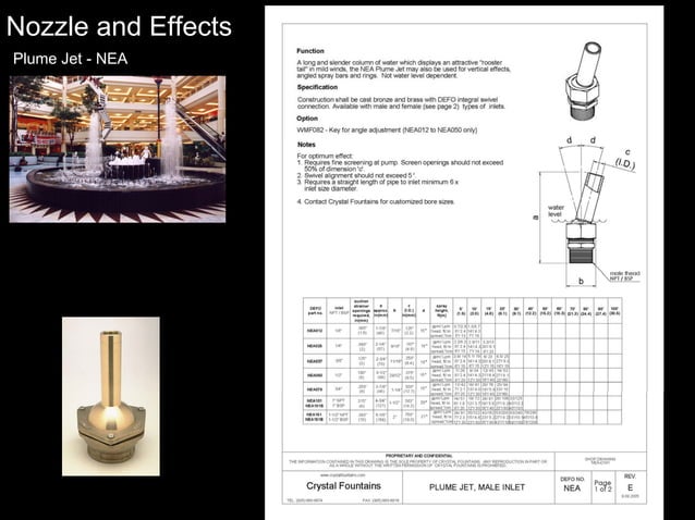 Water Feature Types | PDF