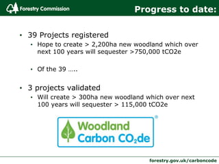 Development of carbon code – experience from forestry | PPT