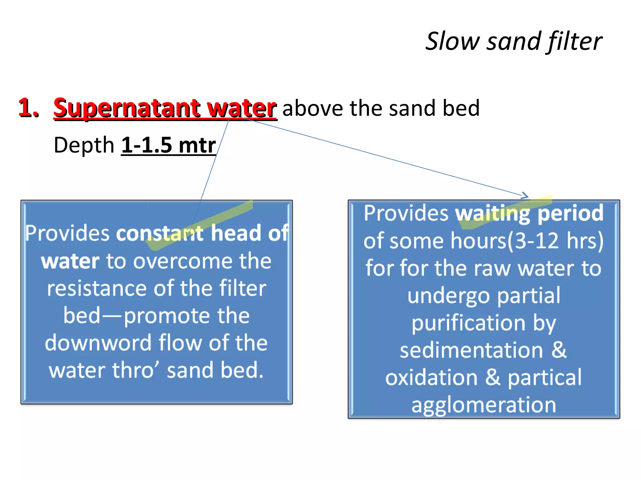 Water filtration plant | PPT
