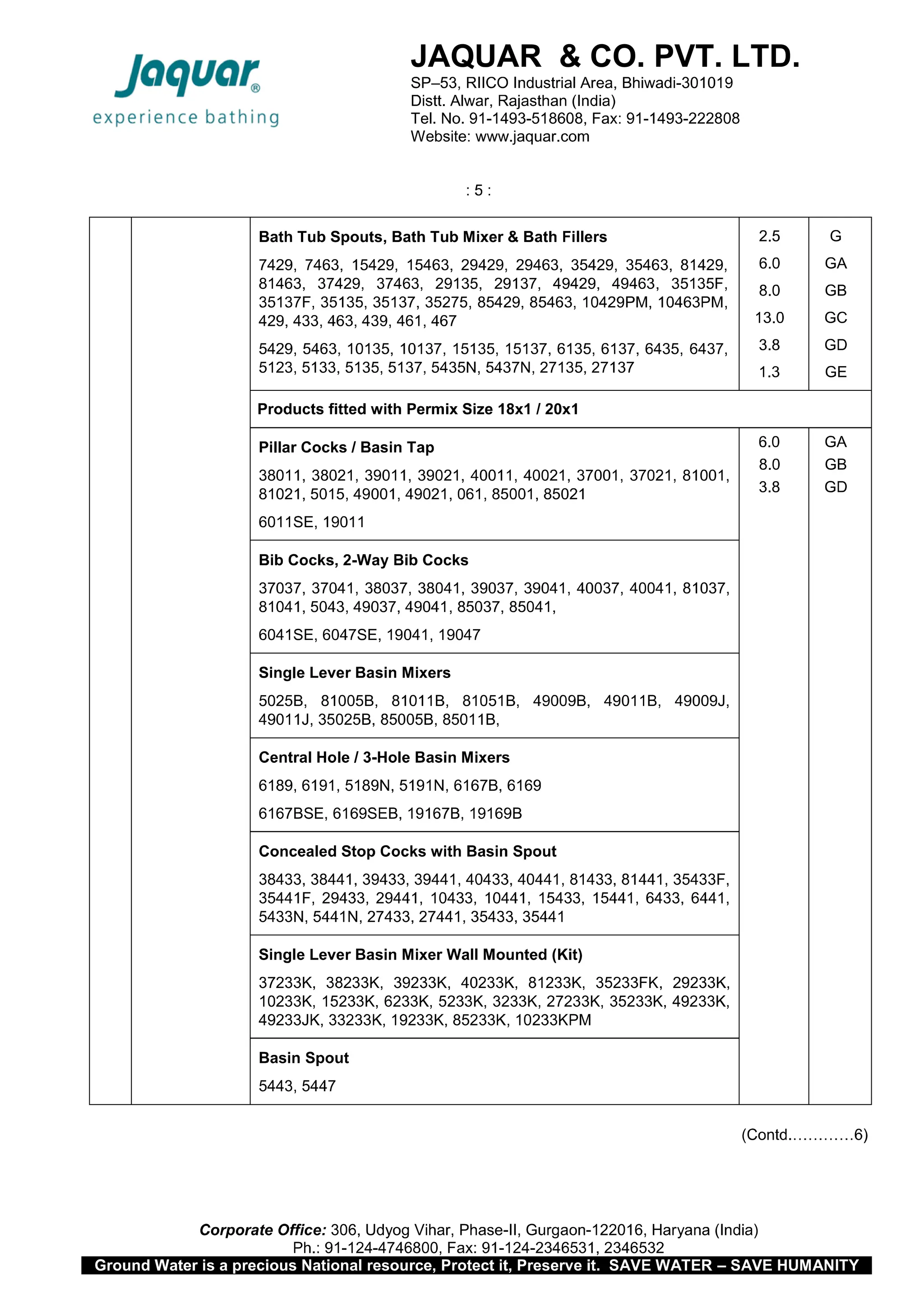 Water fixtures - flow rates.PDFsdfasdfasdfasdfasdfa | PDF