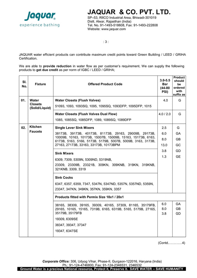 Water fixtures - flow rates.PDFsdfasdfasdfasdfasdfa | PDF