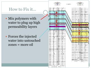 Waterflooding Petroleum Reservoirs in the Newcastle/Muddy Formation ...