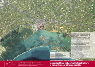 Waterfont Venezia | PDF
