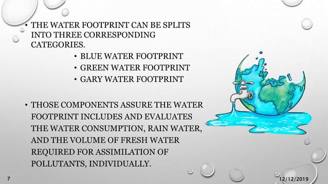 Water footprint | PPTX | Environmental Services Industry | Industries