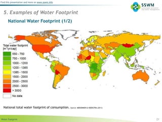 Water Footprint_1.ppt