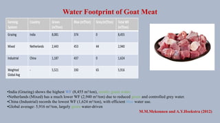 Evaluating Water Footprint as a key Indicator in Sustainable Livestock ...
