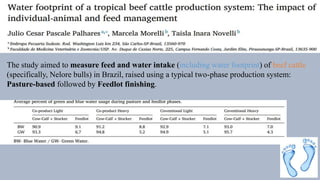 Evaluating Water Footprint as a key Indicator in Sustainable Livestock ...