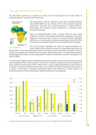 Water footprint virtual water abstract booklet (a4) pegasys (final) | PDF