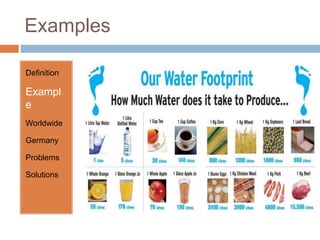 Water footprint | PPTX