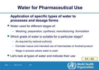 Water fo pharma use Understanding Purified Water for Pharmaceutical ...