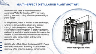 Water for Injection Plant By Swjal PPT.pptx