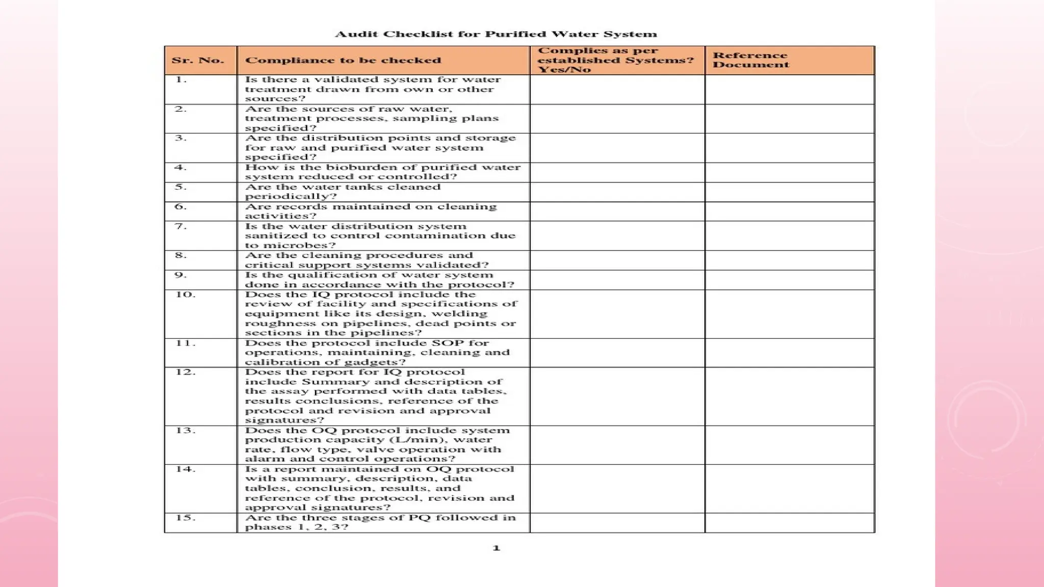 water for injection WFI - ppt Quality standards | PPTX