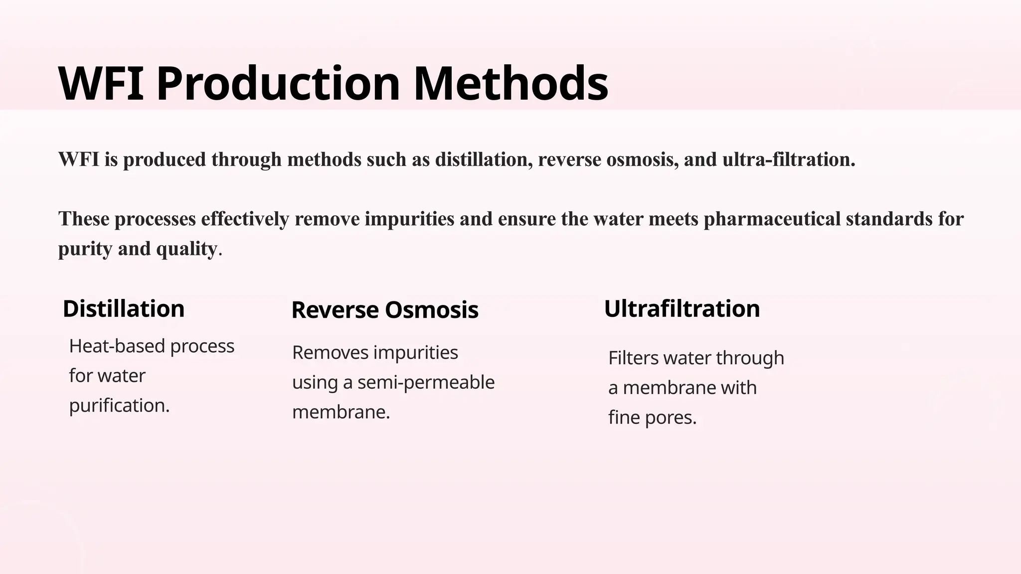 water for injection WFI - ppt Quality standards | PPTX