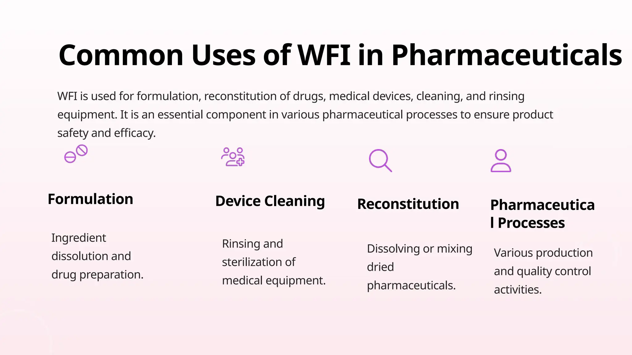 water for injection WFI - ppt Quality standards | PPTX