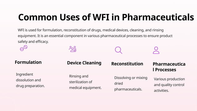 water for injection WFI - ppt Quality standards | PPTX