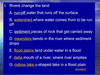 Waterforms & maps Notes on waterforms, including an introduction to ...