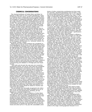 Water for pharmaceutical usage | PDF