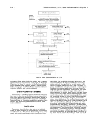 Water for pharmaceutical usage | PDF