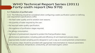 Water for Pharmaceutical Use........pptx