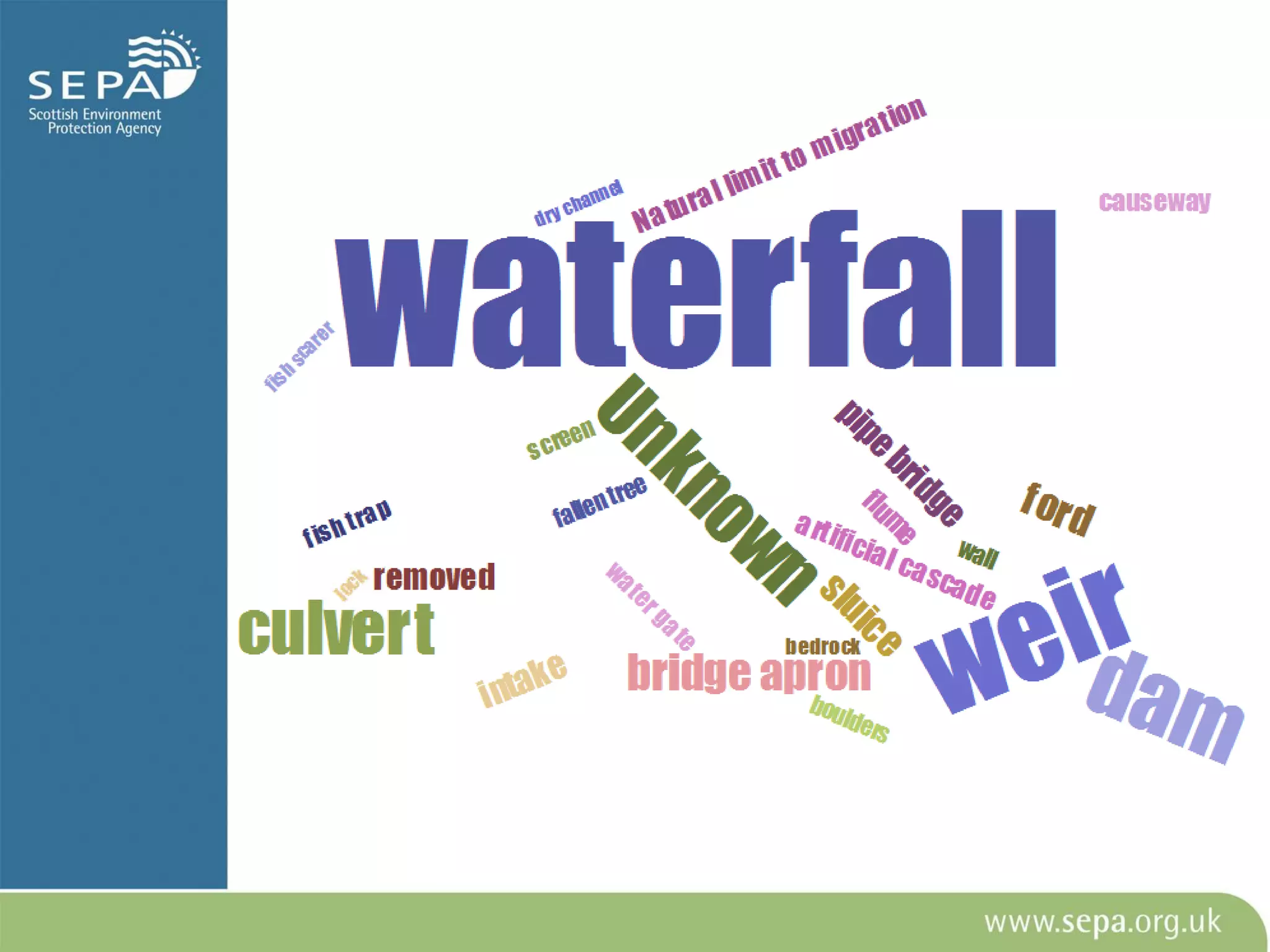 Water framework directive (WFD) fish barrier classification - Dominic ...