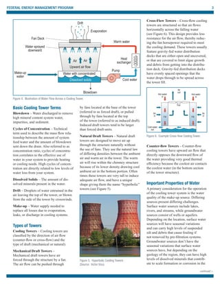 Water Cooling Towers | PDF