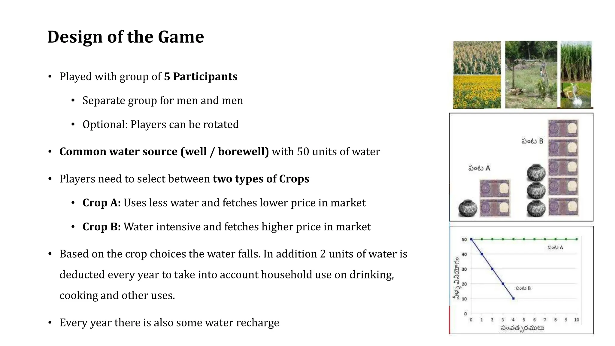 water game for water scarcity for students.pptx
