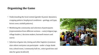 water game for water scarcity for students.pptx